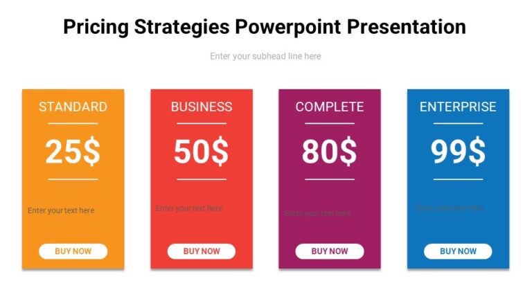 Pricing Strategies Powerpoint Presentation - PPTUniverse