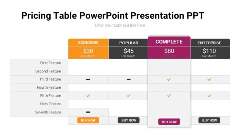 Pricing Table PowerPoint Presentation PPT - PPTUniverse : Fully ...