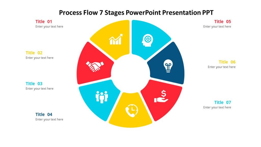 Process Flow 7 Stages PowerPoint Presentation PPT - PPTUniverse