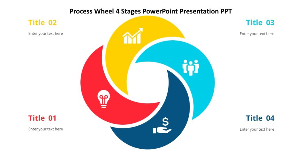 Process Wheel 4 Stages PowerPoint Presentation PPT - PPTUniverse
