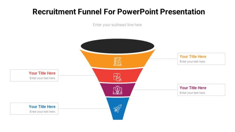 Recruitment Funnel For PowerPoint Presentation : 100% Editable PPTx