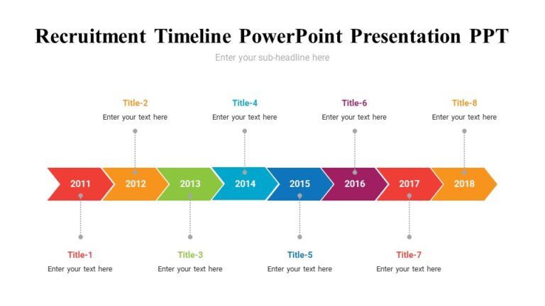 Recruitment Timeline PowerPoint Presentation PPT : 100% Editable PPTx