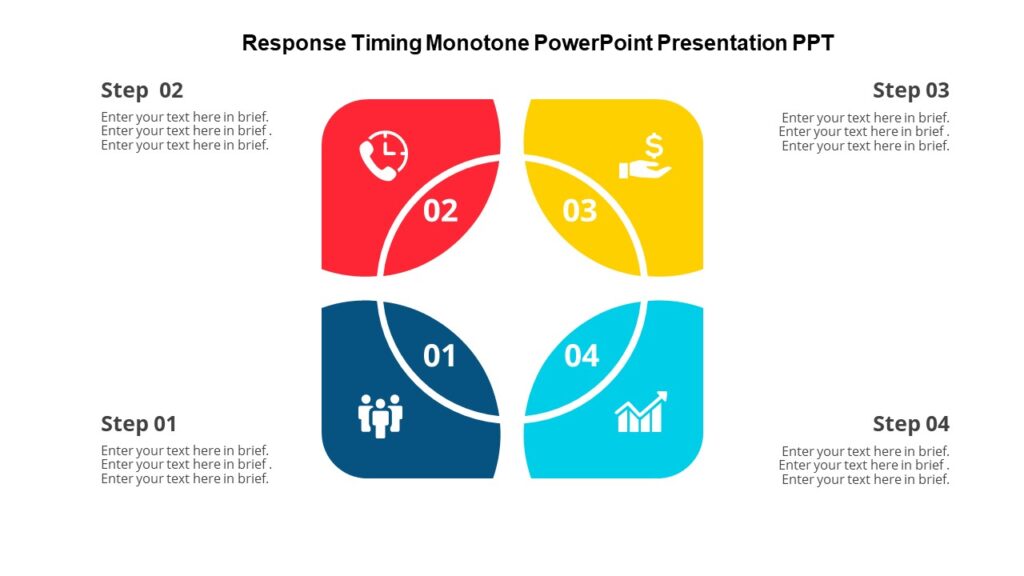 Response Timing Monotone PowerPoint Presentation PPT : 100% Editable PPTx