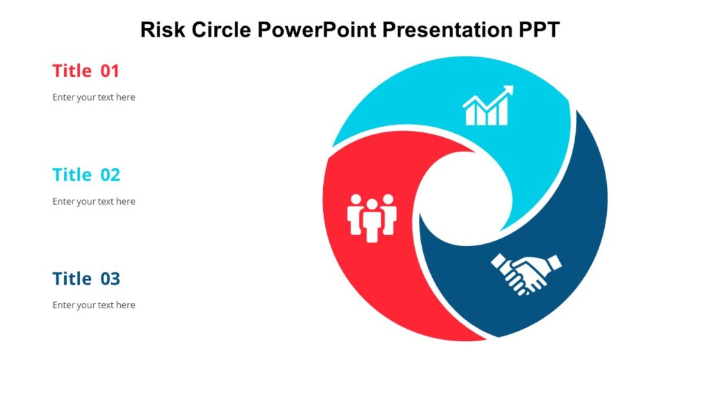 Risk Circle PowerPoint Presentation PPT : 100% Editable PPTx