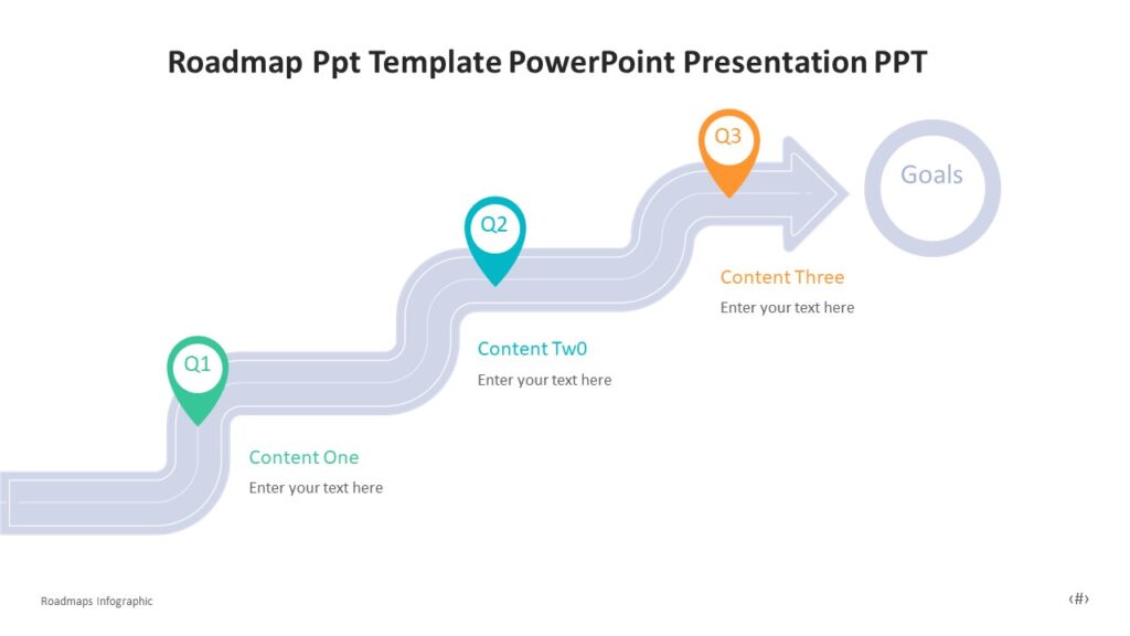 Roadmap Ppt Template PowerPoint Presentation PPT - PPTUniverse
