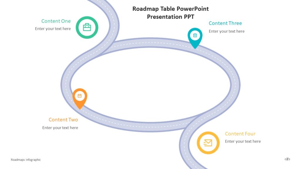 Roadmap Table PowerPoint Presentation PPT : 100% Editable PPTx