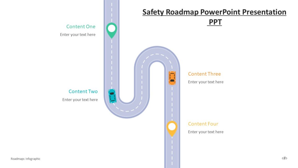 Safety Roadmap PowerPoint Presentation PPT : 100% Editable PPTx