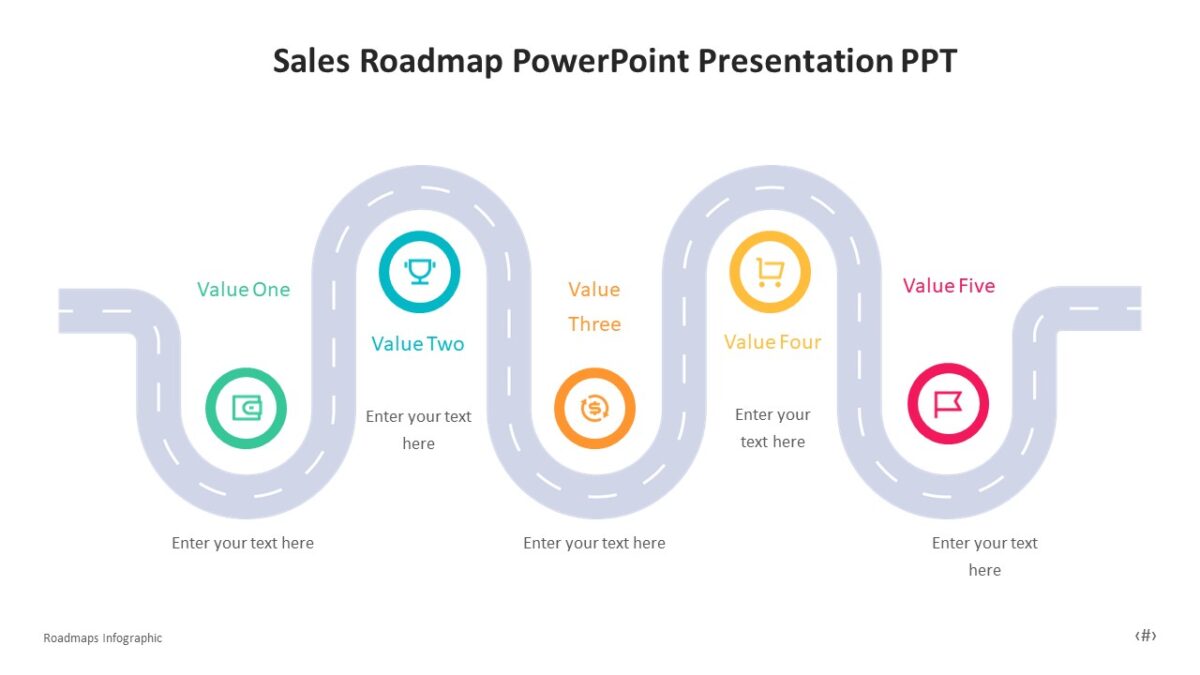 Sales Roadmap PowerPoint Presentation PPT - PPTUniverse