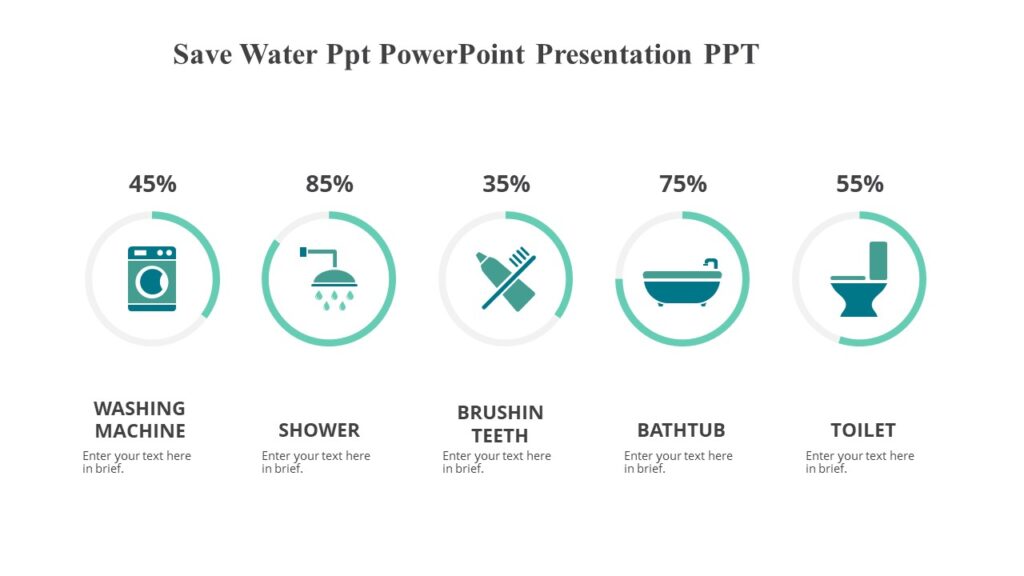 Save Water Ppt PowerPoint Presentation PPT : 100% Editable PPTx