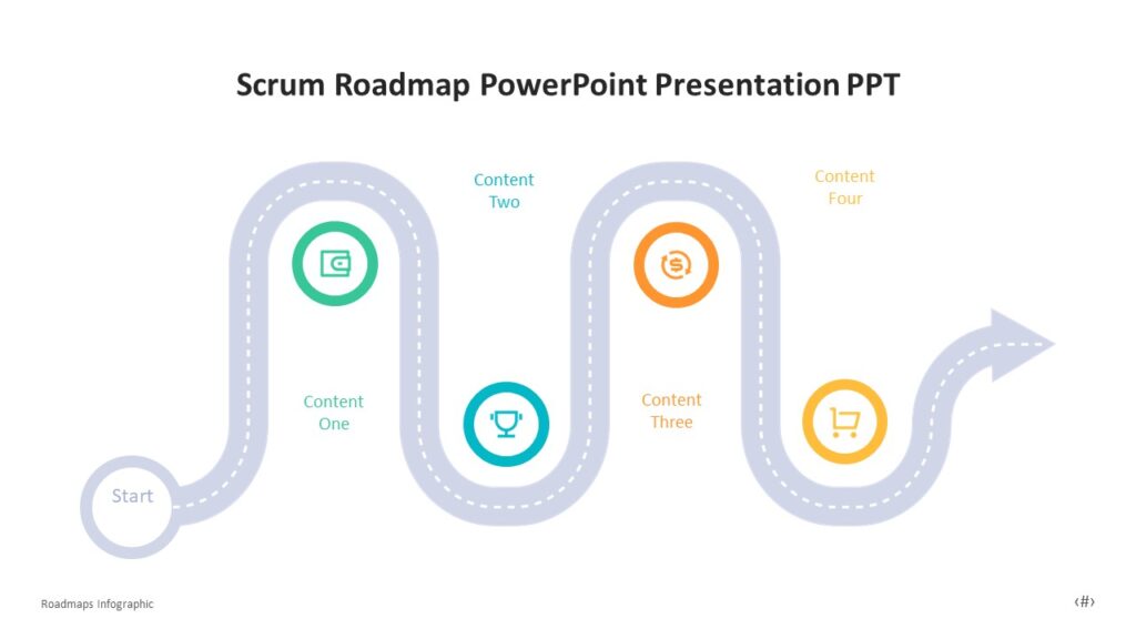Scrum Roadmap PowerPoint Presentation PPT - PPTUniverse
