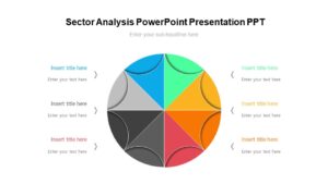 Sector Analysis PowerPoint Presentation PPT : 100% Editable PPTx