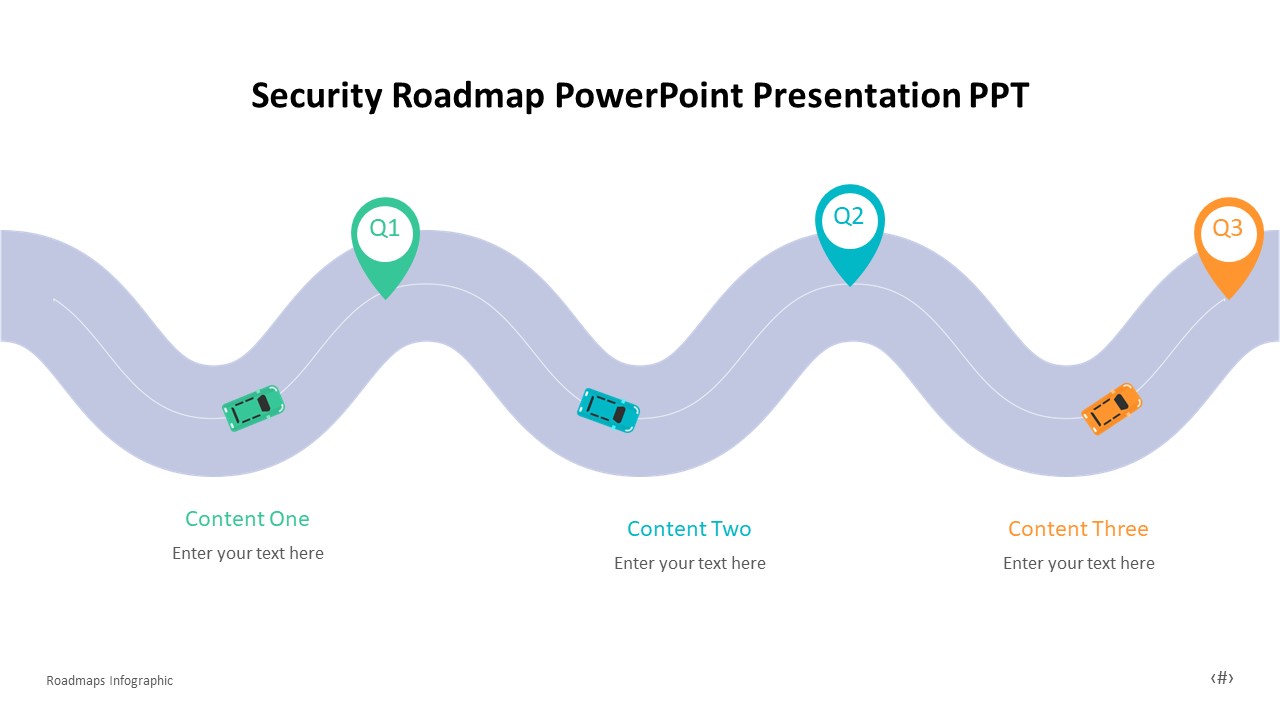 Security Roadmap PowerPoint Presentation PPT - PPTUniverse