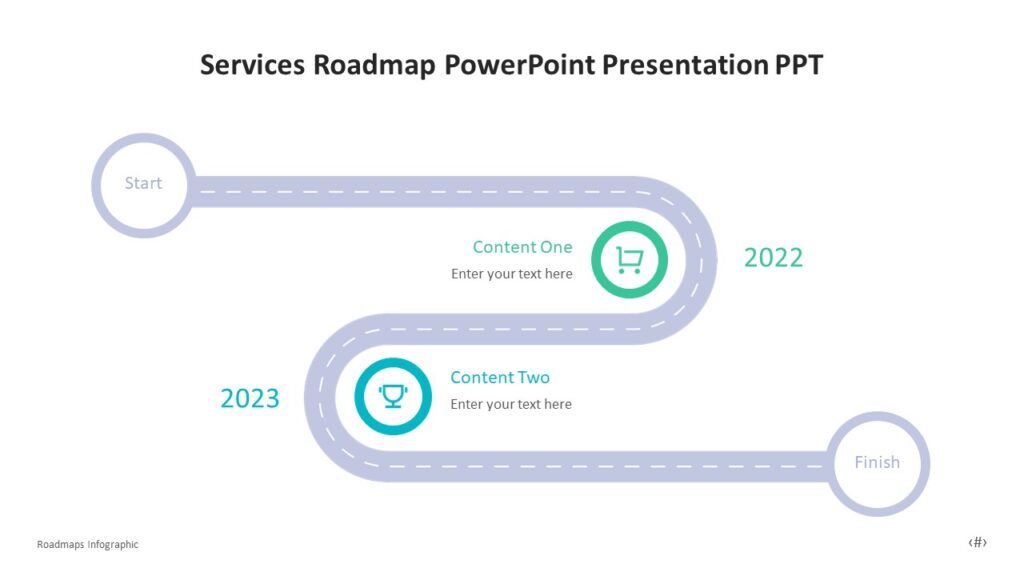 Services Roadmap PowerPoint Presentation PPT - PPTUniverse