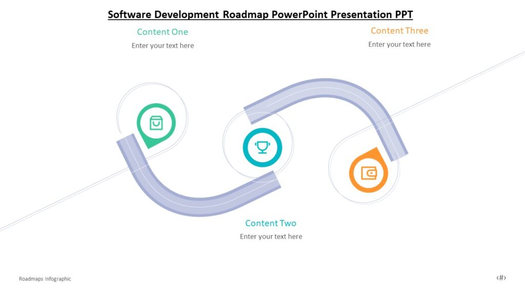 Software Development Roadmap PowerPoint Presentation PPT - PPTUniverse
