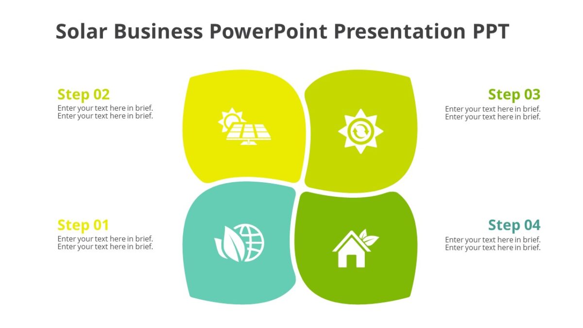 Solar Business PowerPoint Presentation PPT : 100% Editable PPTx