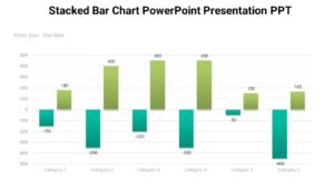 Stacked Bar Chart PowerPoint Presentation PPT : 100% Editable PPTx
