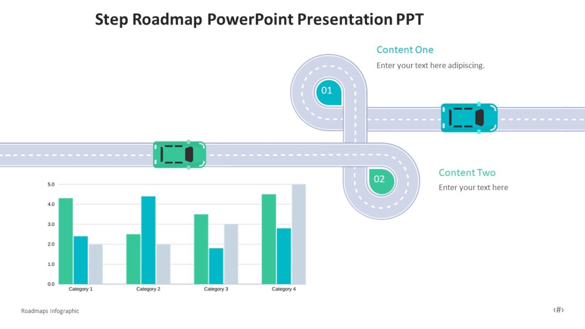 Step Roadmap PowerPoint Presentation PPT : 100% Editable PPTx