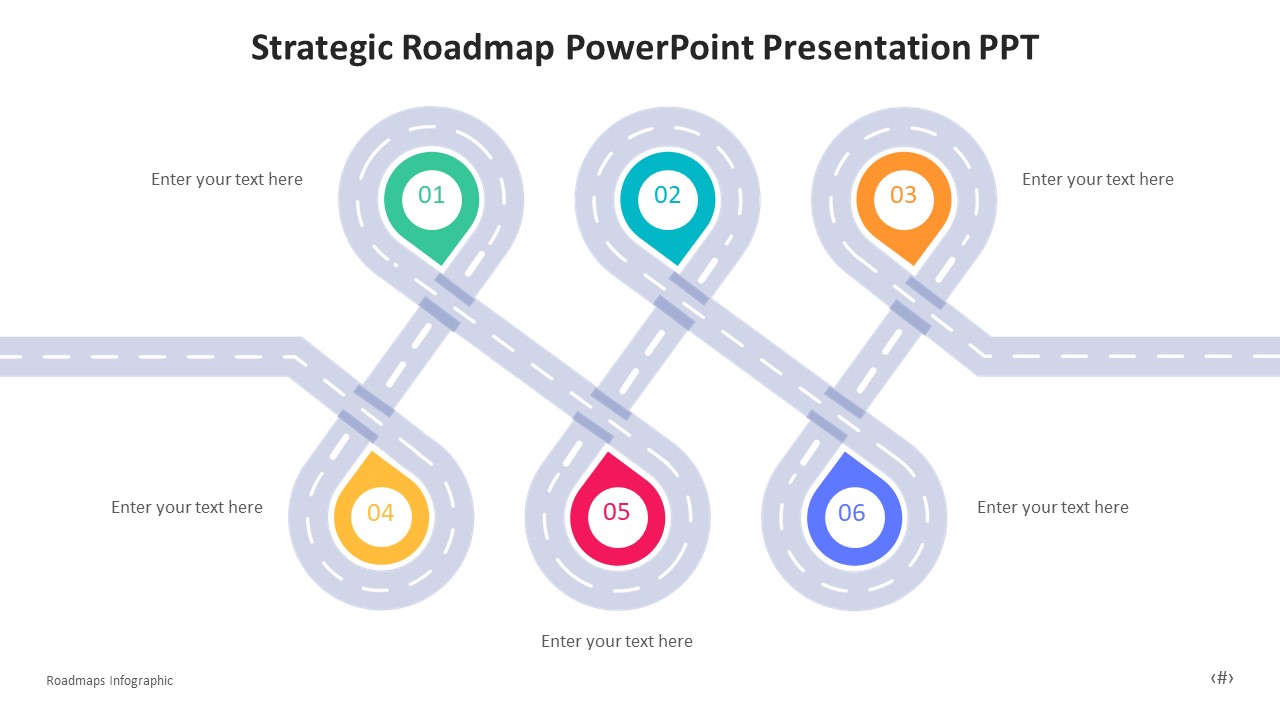 Strategic Roadmap PowerPoint Presentation PPT - PPTUniverse