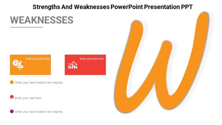Strengths And Weaknesses PowerPoint Presentation PPT : 100% Editable PPTx