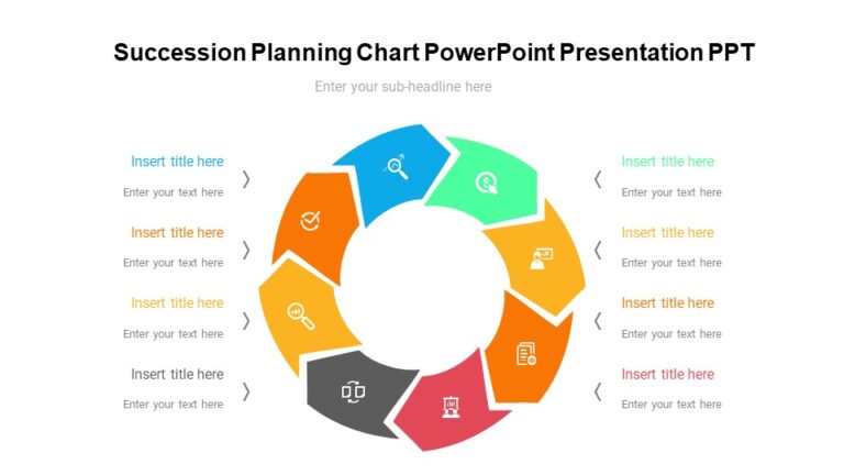 Succession Planning Chart PowerPoint Presentation PPT - PPTUniverse