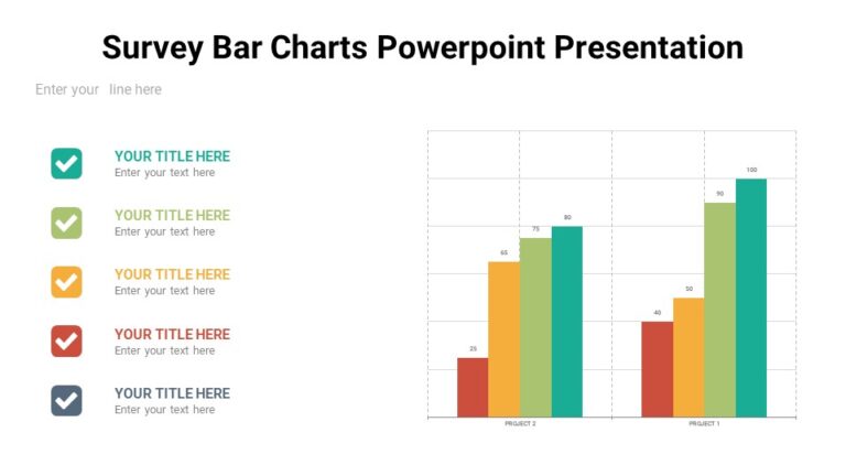 Survey Bar Charts Powerpoint Presentation : 100% Editable PPTx