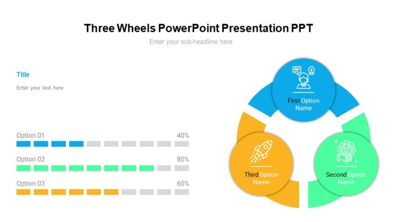 Three Wheels PowerPoint Presentation PPT : 100% Editable PPTx