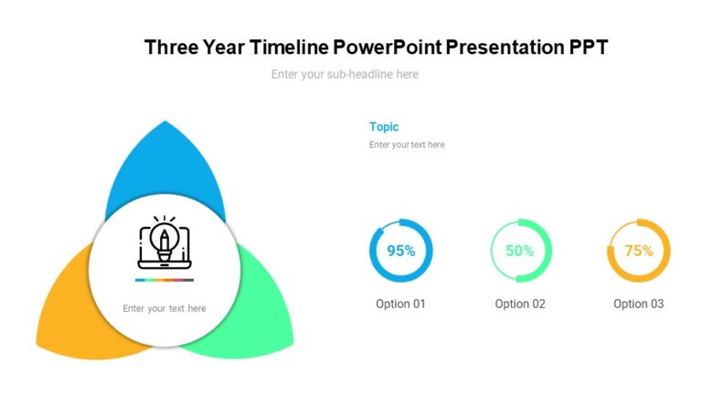 Three Year Timeline PowerPoint Presentation PPT : 100% Editable PPTx