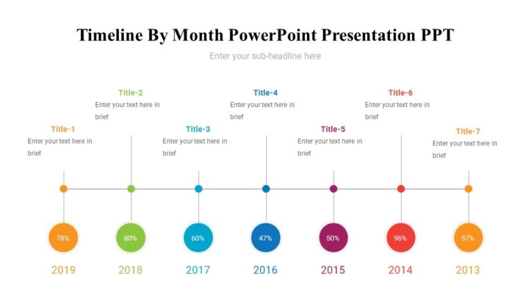 Timeline By Month PowerPoint Presentation PPT : 100% Editable PPTx