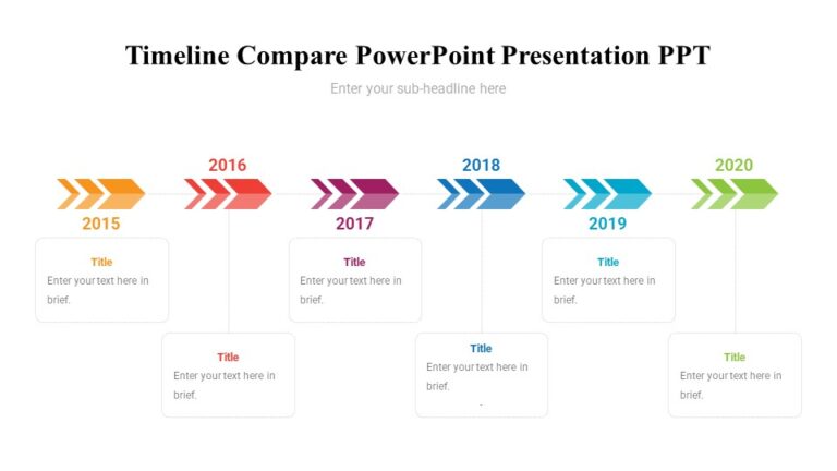 Timeline Compare PowerPoint Presentation PPT : 100% Editable PPTx