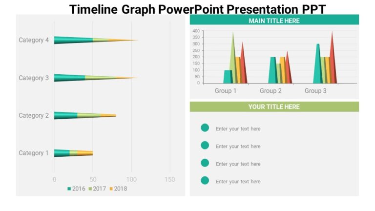 Timeline Graph PowerPoint Presentation PPT - PPTUniverse