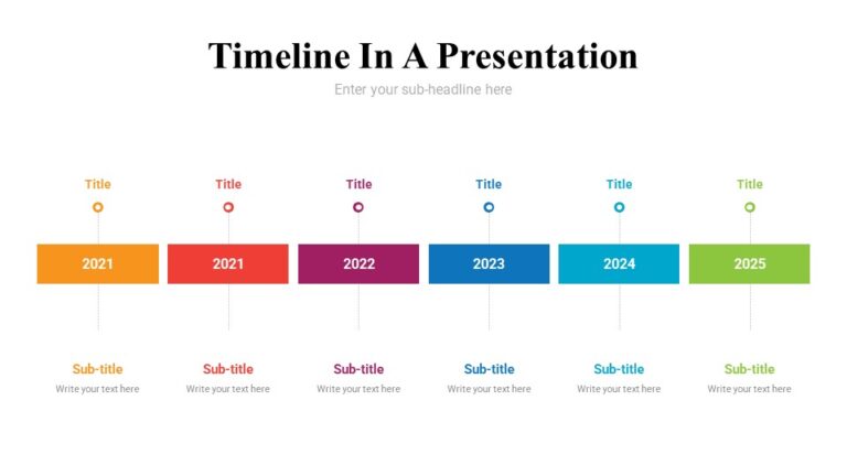 Timeline In A Presentation : 100% Editable PPTx