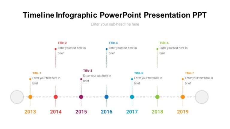 Timeline Infographic PowerPoint Presentation PPT : 100% Editable PPTx
