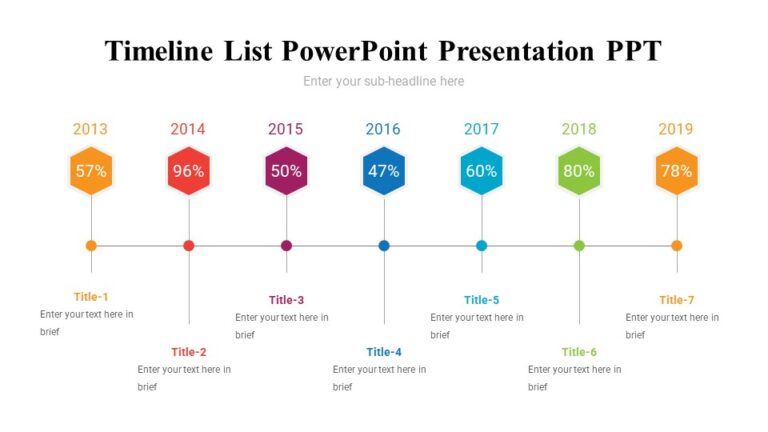 Timeline List PowerPoint Presentation PPT - PPTUniverse