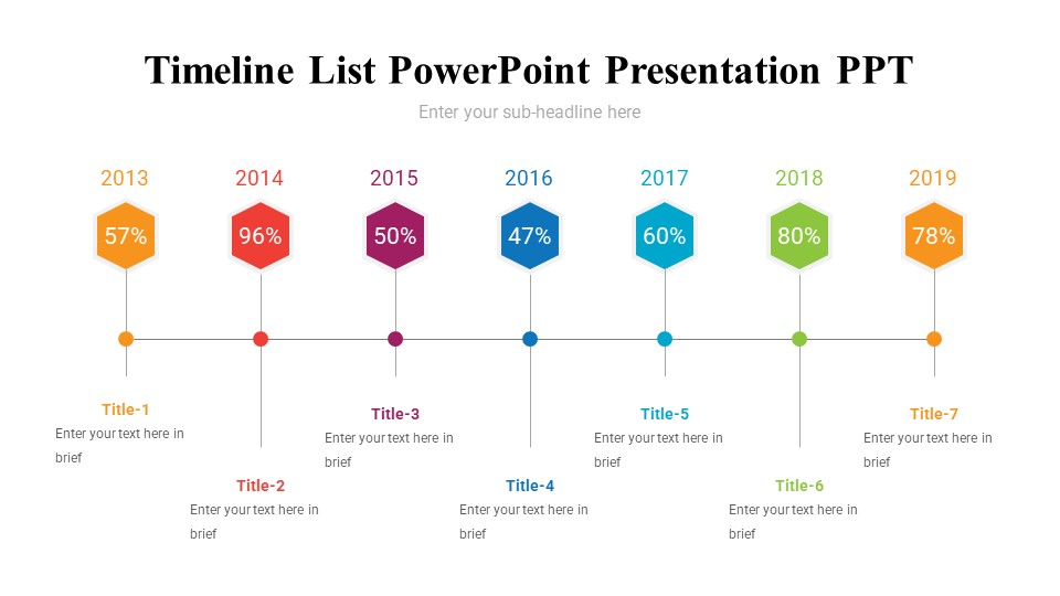 Timeline List PowerPoint Presentation PPT - PPTUniverse