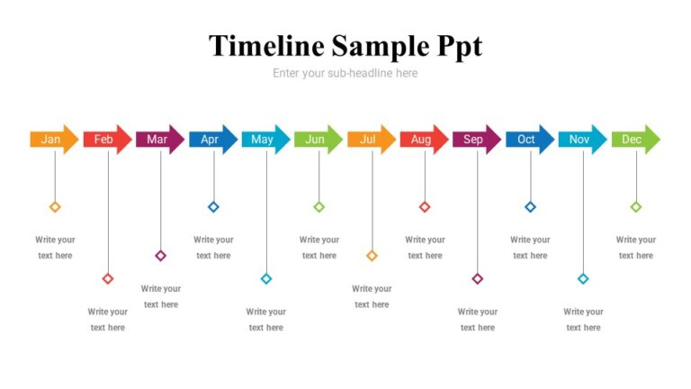Timeline Sample Ppt : 100% Editable PPTx