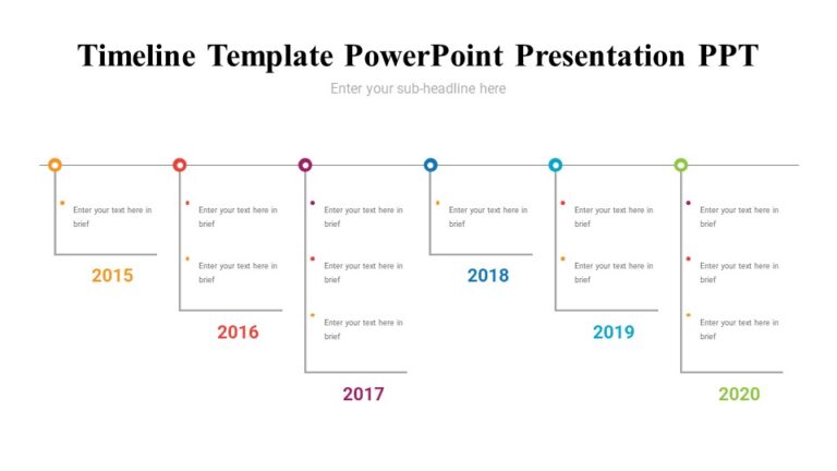 Timeline Template PowerPoint Presentation PPT - PPTUniverse