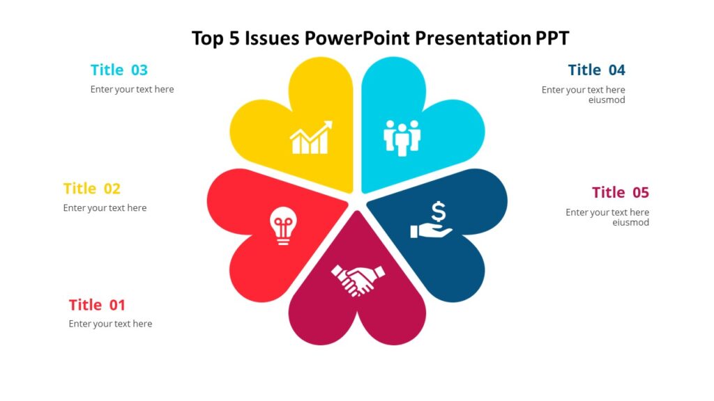 Top 5 Issues PowerPoint Presentation PPT : 100% Editable PPTx