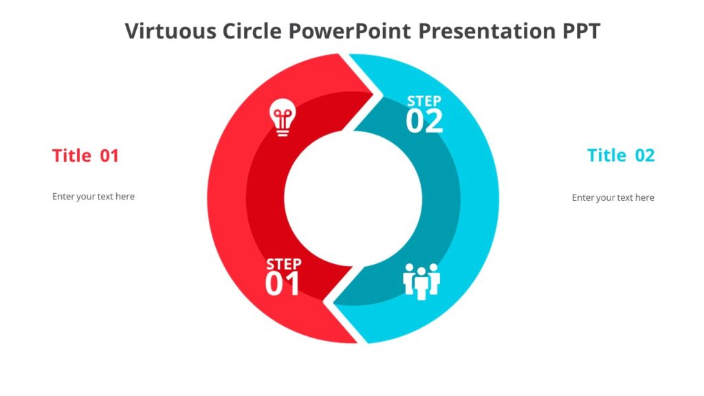 Virtuous Circle PowerPoint Presentation PPT : 100% Editable PPTx