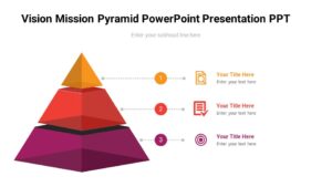 Vision Mission Pyramid PowerPoint Presentation PPT - PPTUniverse