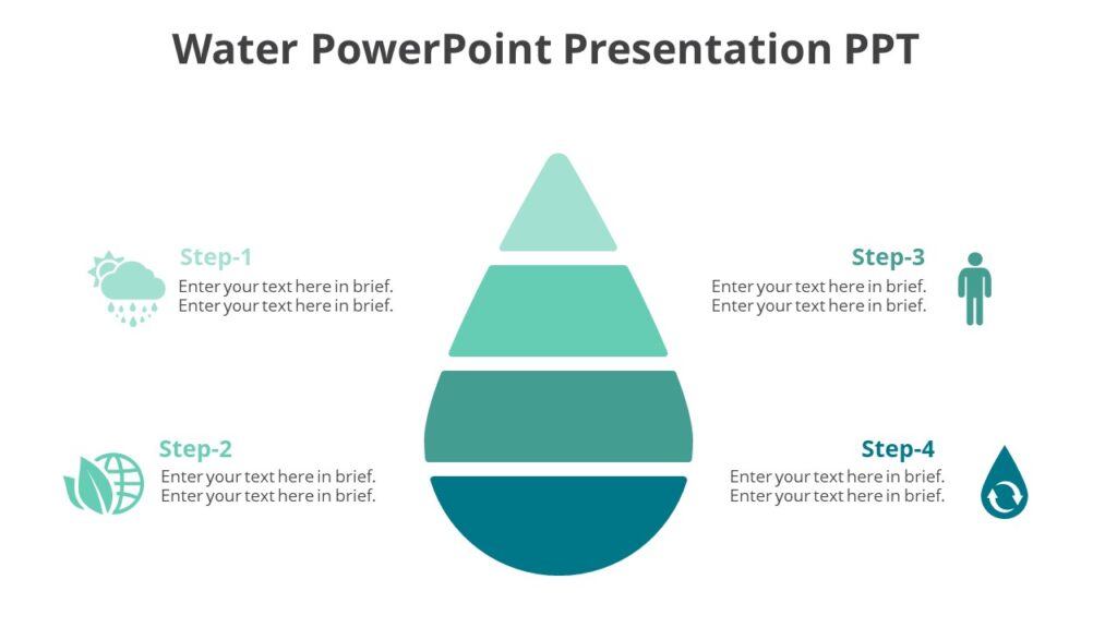 Water PowerPoint Presentation PPT - PPTUniverse