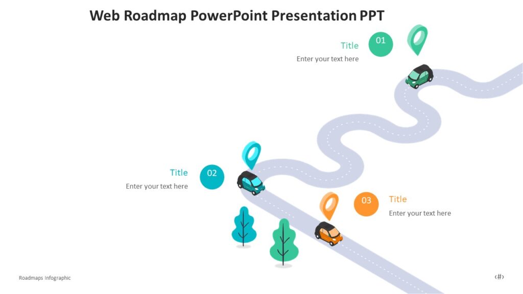 Web Roadmap PowerPoint Presentation PPT : 100% Editable PPTx