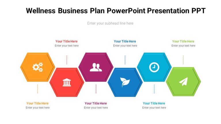 Wellness Business Plan PowerPoint Presentation PPT - PPTUniverse
