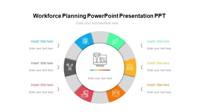 Workforce Planning PowerPoint Presentation PPT : 100% Editable PPTx