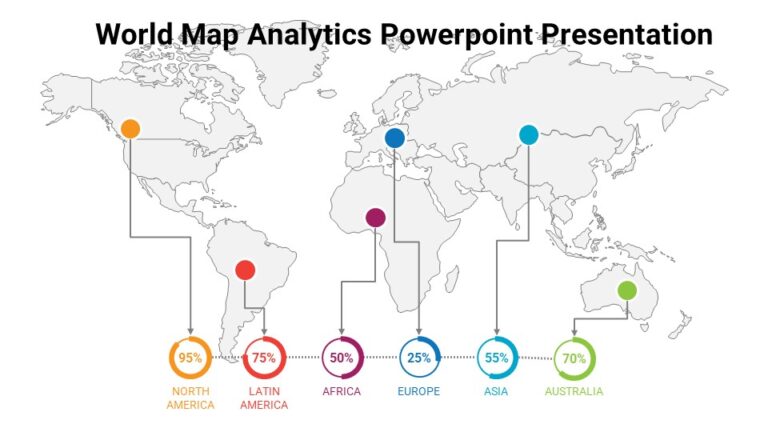 World Map Analytics Powerpoint Presentation : 100% Editable PPTx