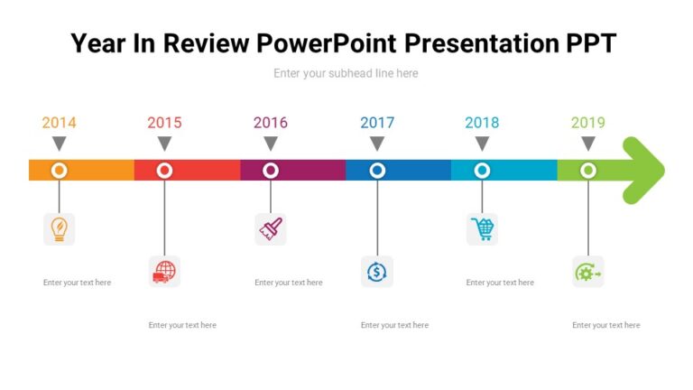 Year In Review PowerPoint Presentation PPT - PPTUniverse