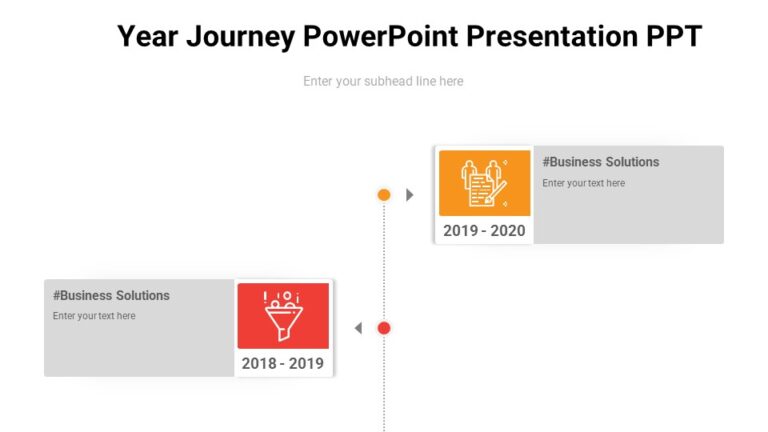 Year Journey PowerPoint Presentation PPT : 100% Editable PPTx