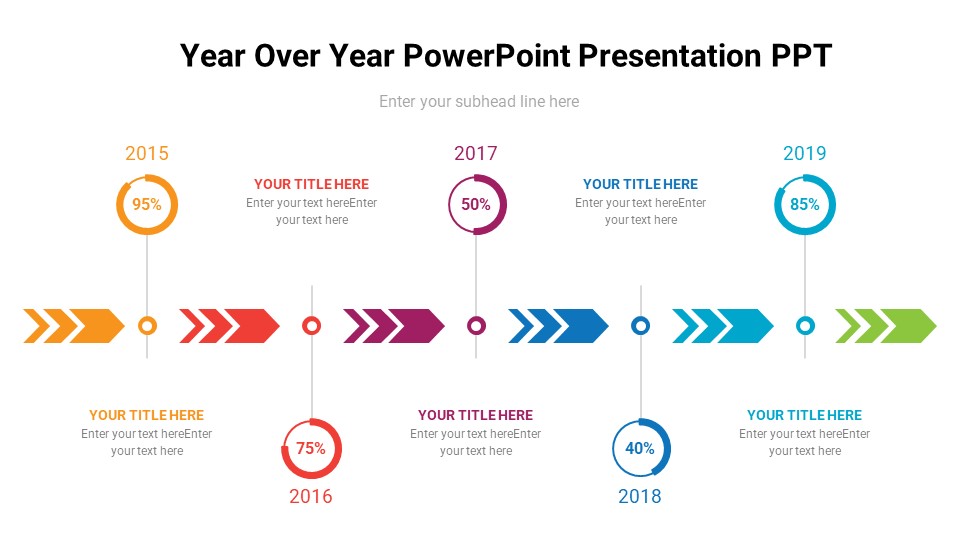 Year Over Year PowerPoint Presentation PPT - PPTUniverse