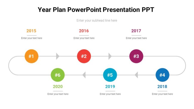 Year Plan PowerPoint Presentation PPT : 100% Editable PPTx