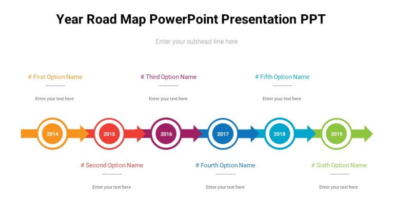 Year Road Map PowerPoint Presentation PPT : 100% Editable PPTx