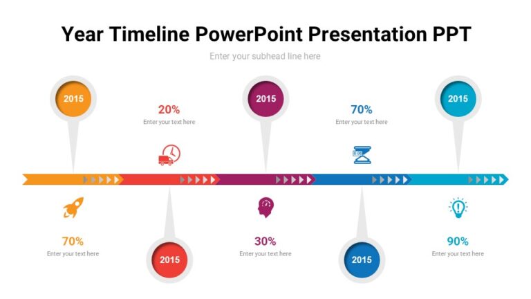 Year Timeline PowerPoint Presentation PPT : 100% Editable PPTx